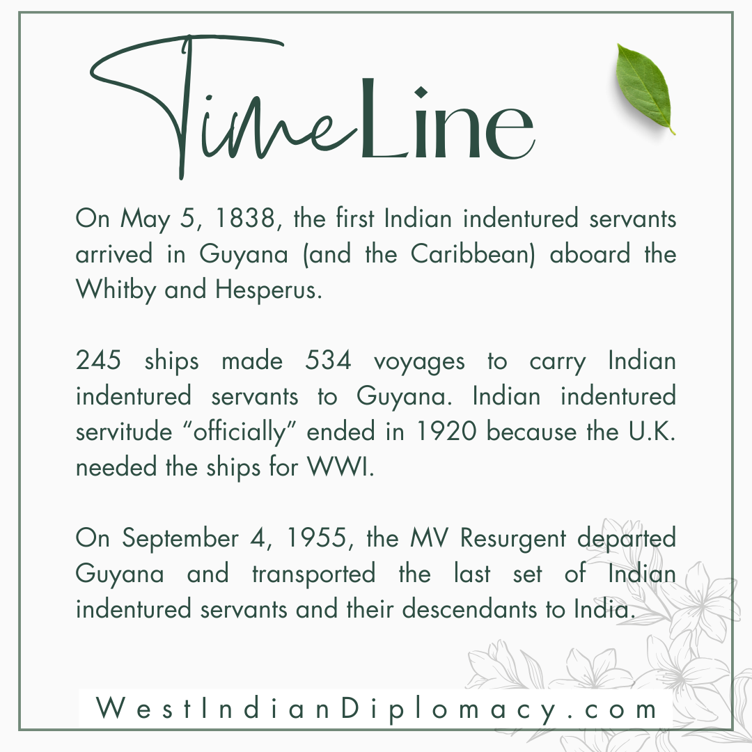 What happened to the Guyanese that went back to India? - West Indian ...